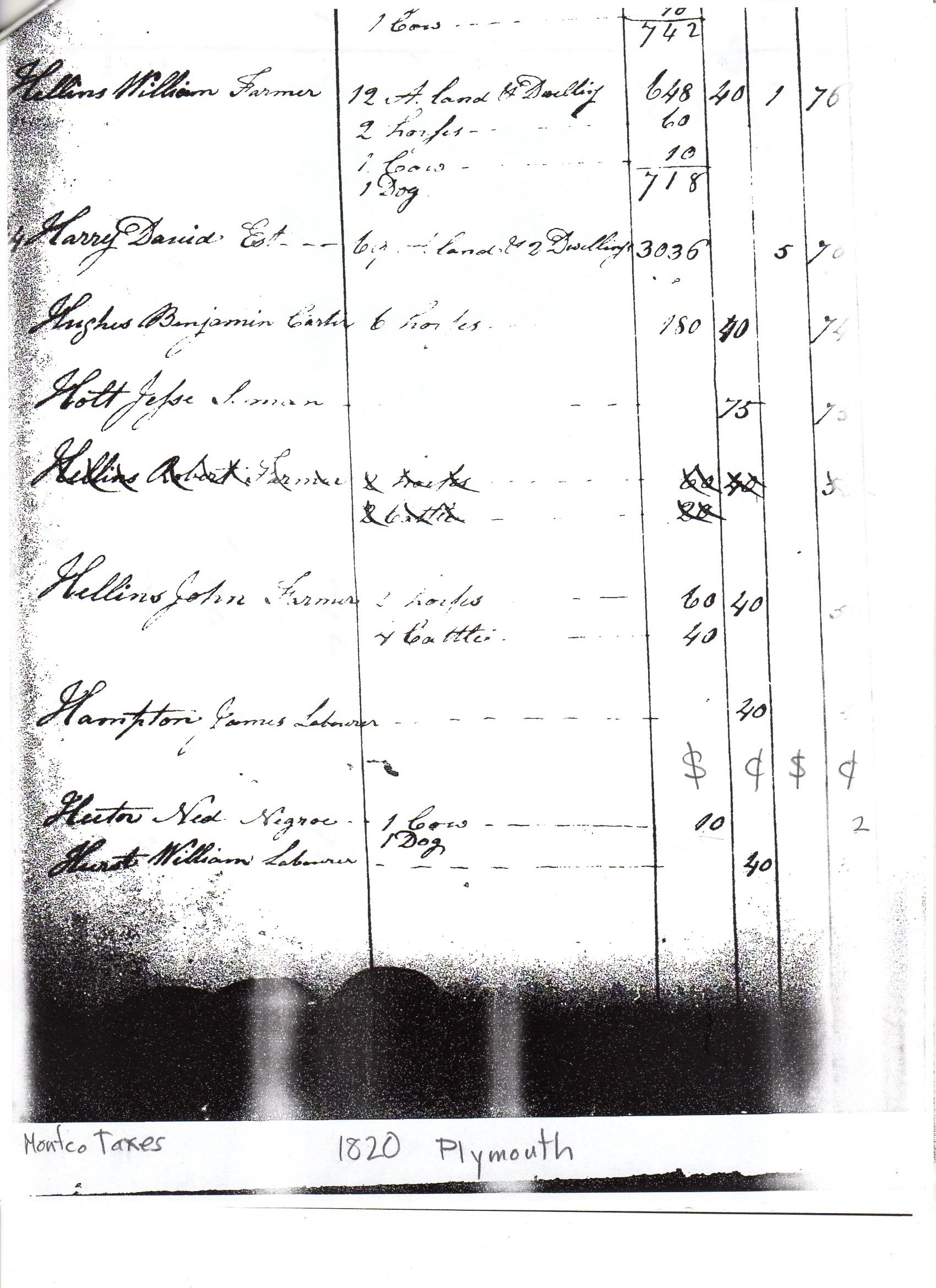 Edward Hector Research Documentation – Edward "Ned" Hector – Black ...